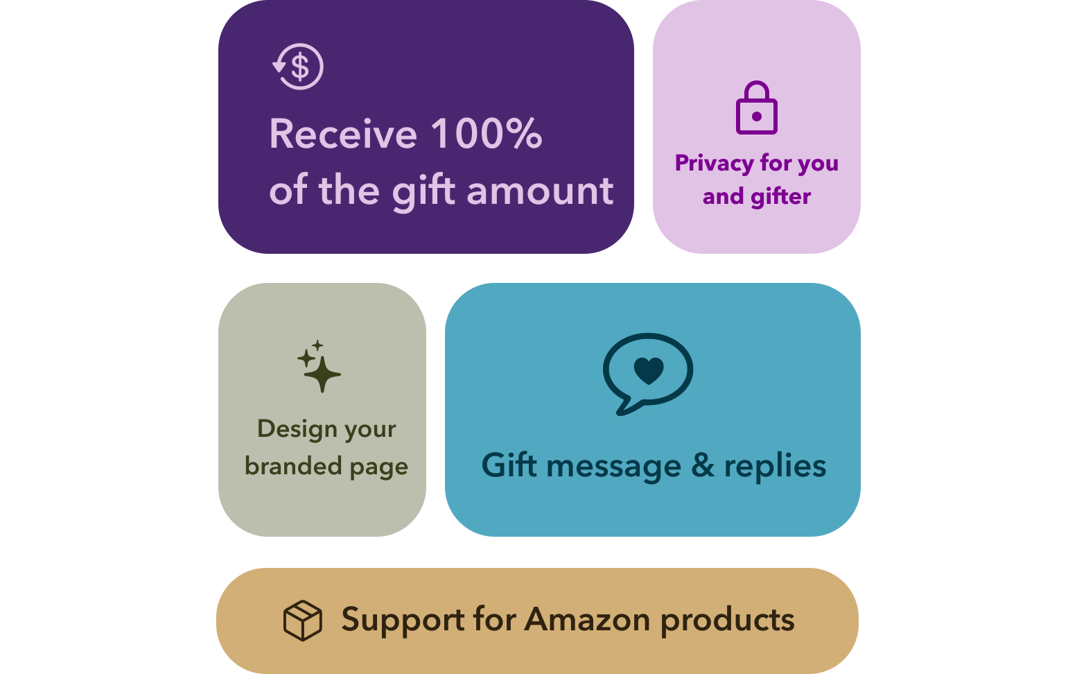 Gift App | Accept gifts from your fans, free and secure.